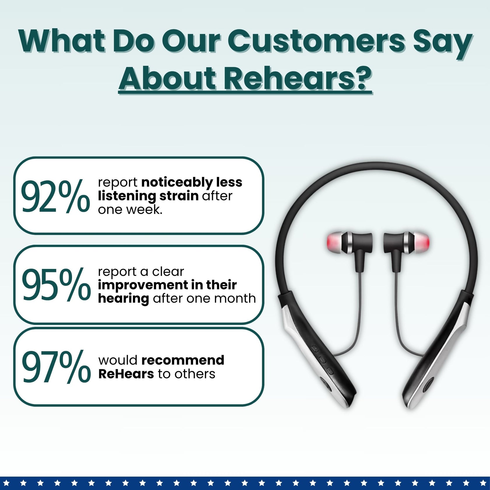 ReHears – Aurivo US